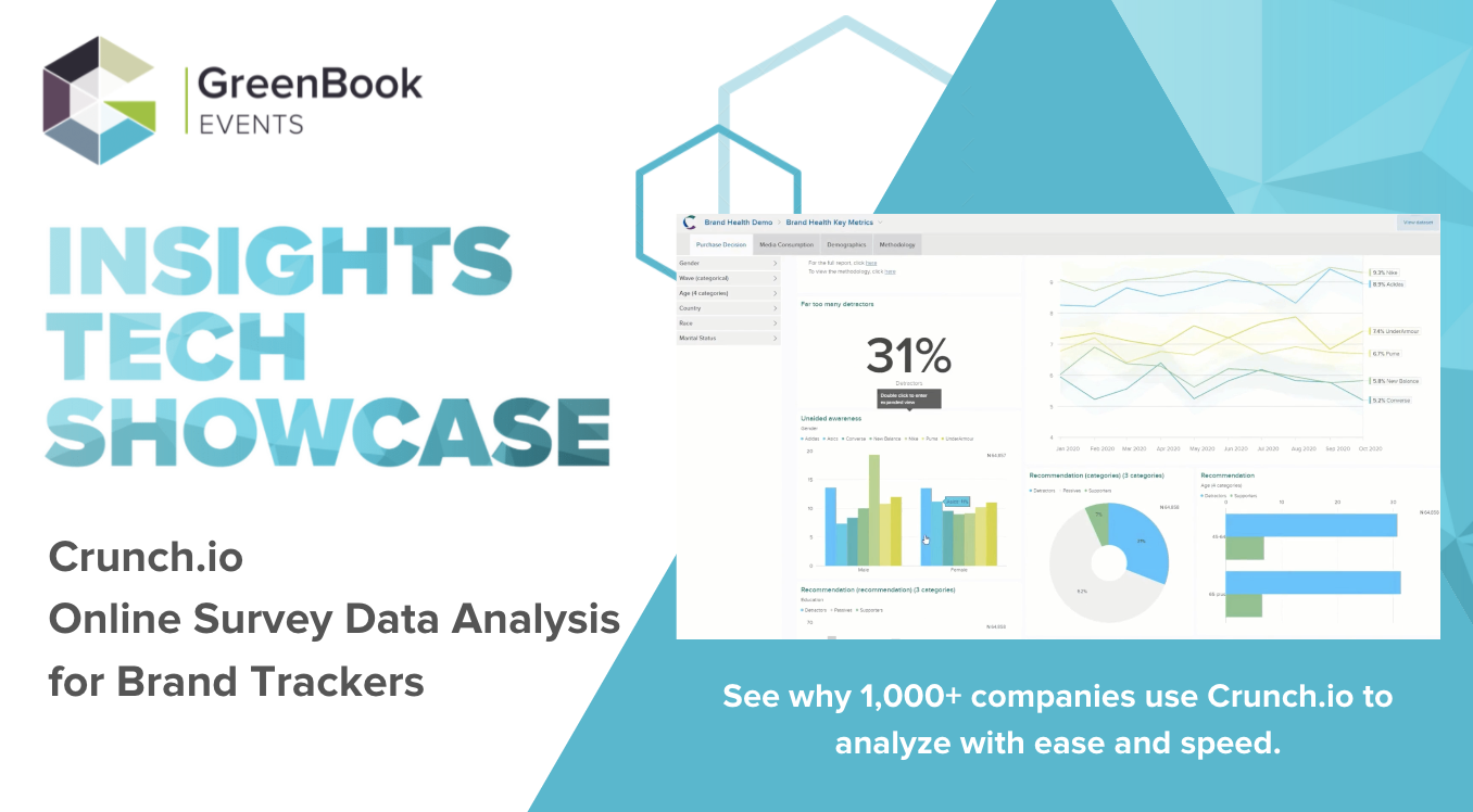 Crunch.io Demo Recording: Insights Tech Showcase - Brand Tracking